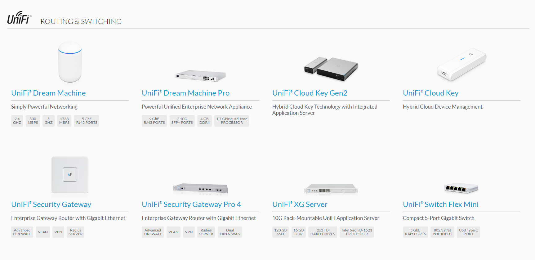 UniFi Wireless, Routing & Switching - FRONTIIR