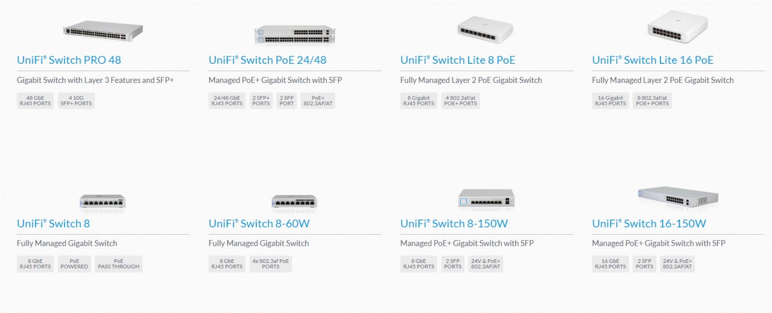 UniFi Wireless, Routing & Switching - FRONTIIR