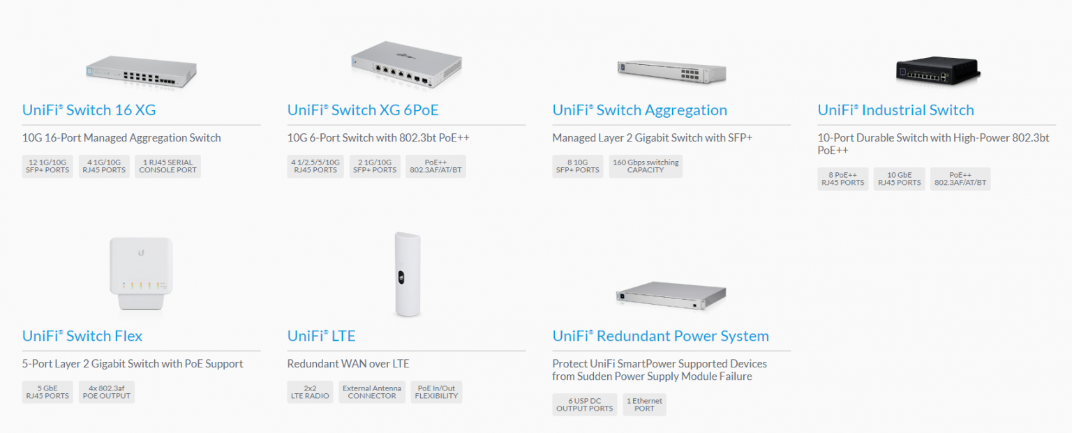 UniFi Wireless, Routing & Switching - FRONTIIR