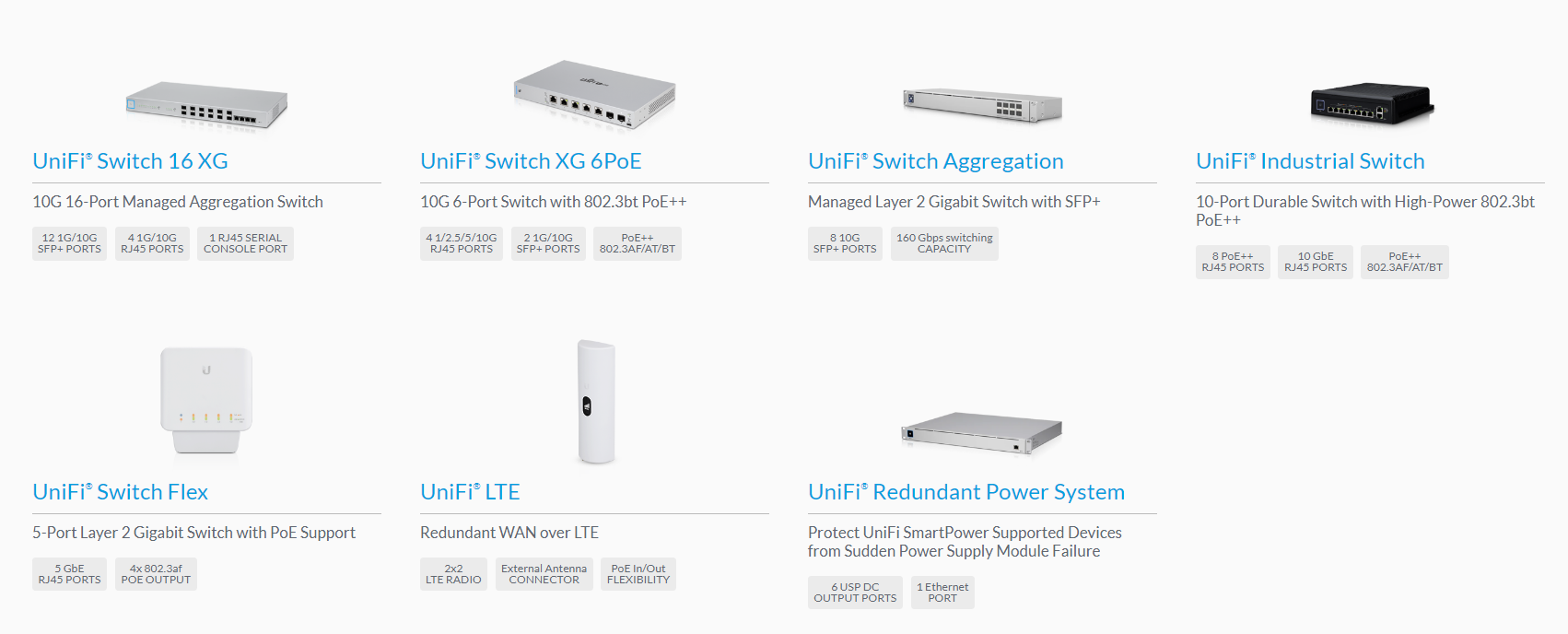 UniFi Wireless, Routing & Switching - FRONTIIR